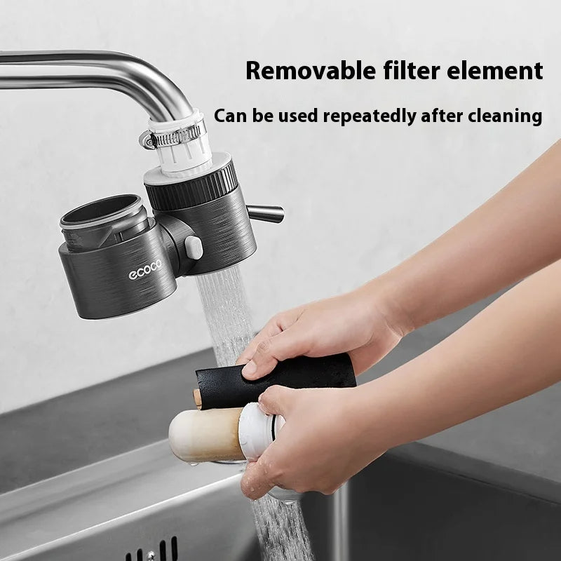 Skippy's Tap Water Filter | Aussies' #1 RATED WATER FILTER 💧🥇 – Skippy ...